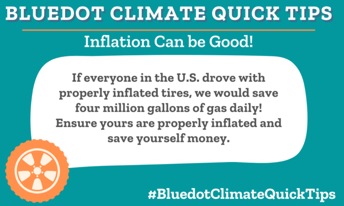 Climate Quick Tip: Inflation Can be Good! - Bluedot Living