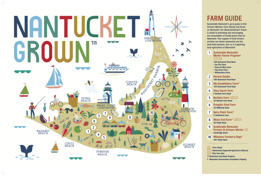 Raising Farmers on Nantucket - Bluedot Living